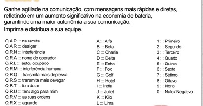 19° Batalhão de Policia Militar da Bahia GTA S.A: Códigos ''Q''