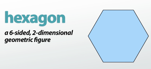 Skyline High School Graphic Design 1: Final Blended Hexagon Pattern ...