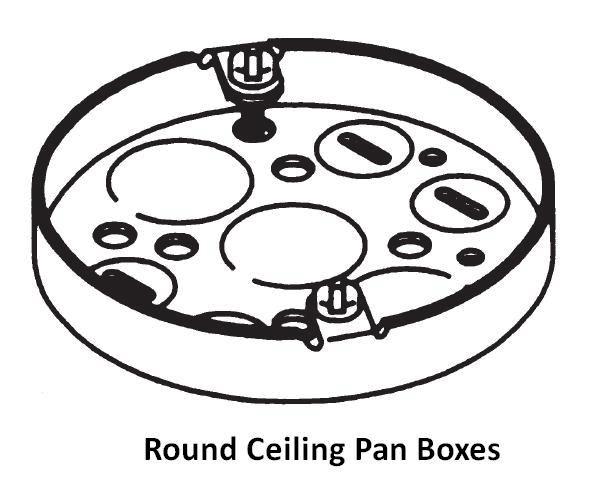 Electrical Boxes ~ Electrical Knowhow