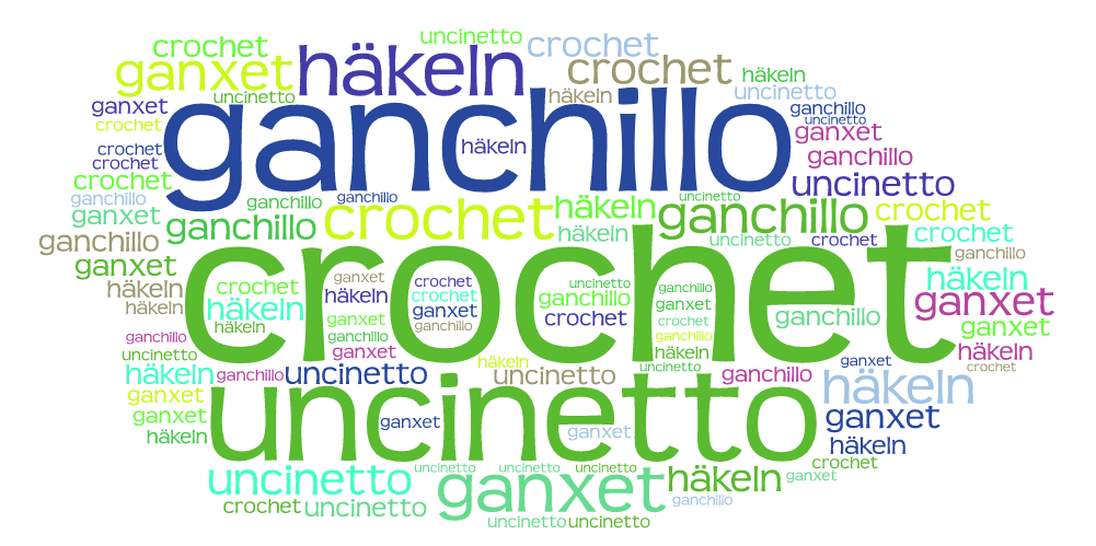 Crochet y el lenguaje de los símbolos