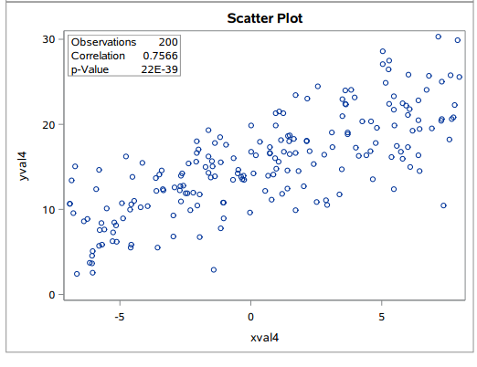 Energy Consumption of Data Mining Algorithms: Is the energy consumption ...