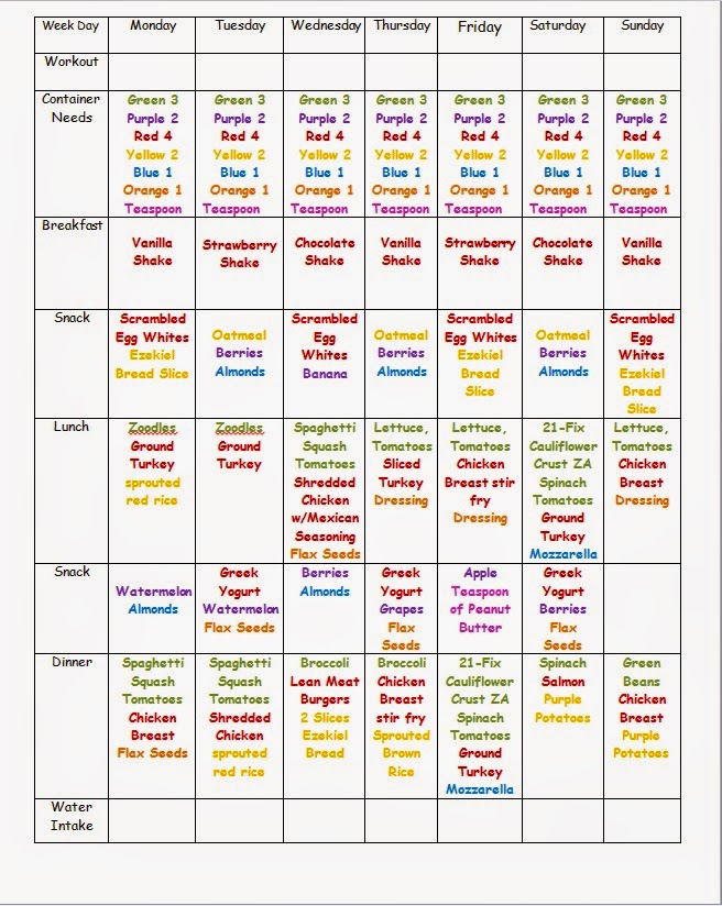 21 Day Fix Vanessa Fitness