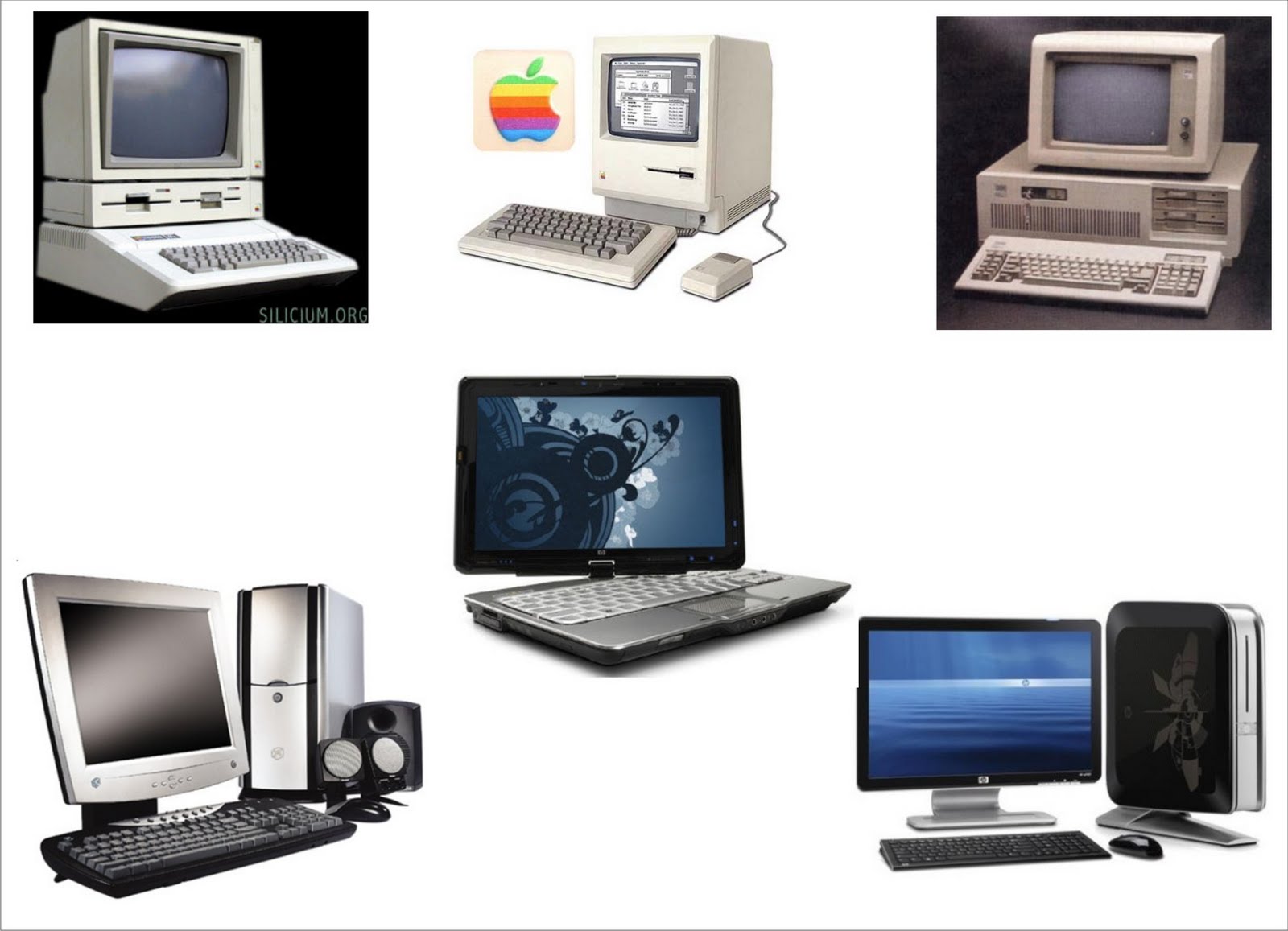 Generaciones de las Computadoras Noemi Fausto