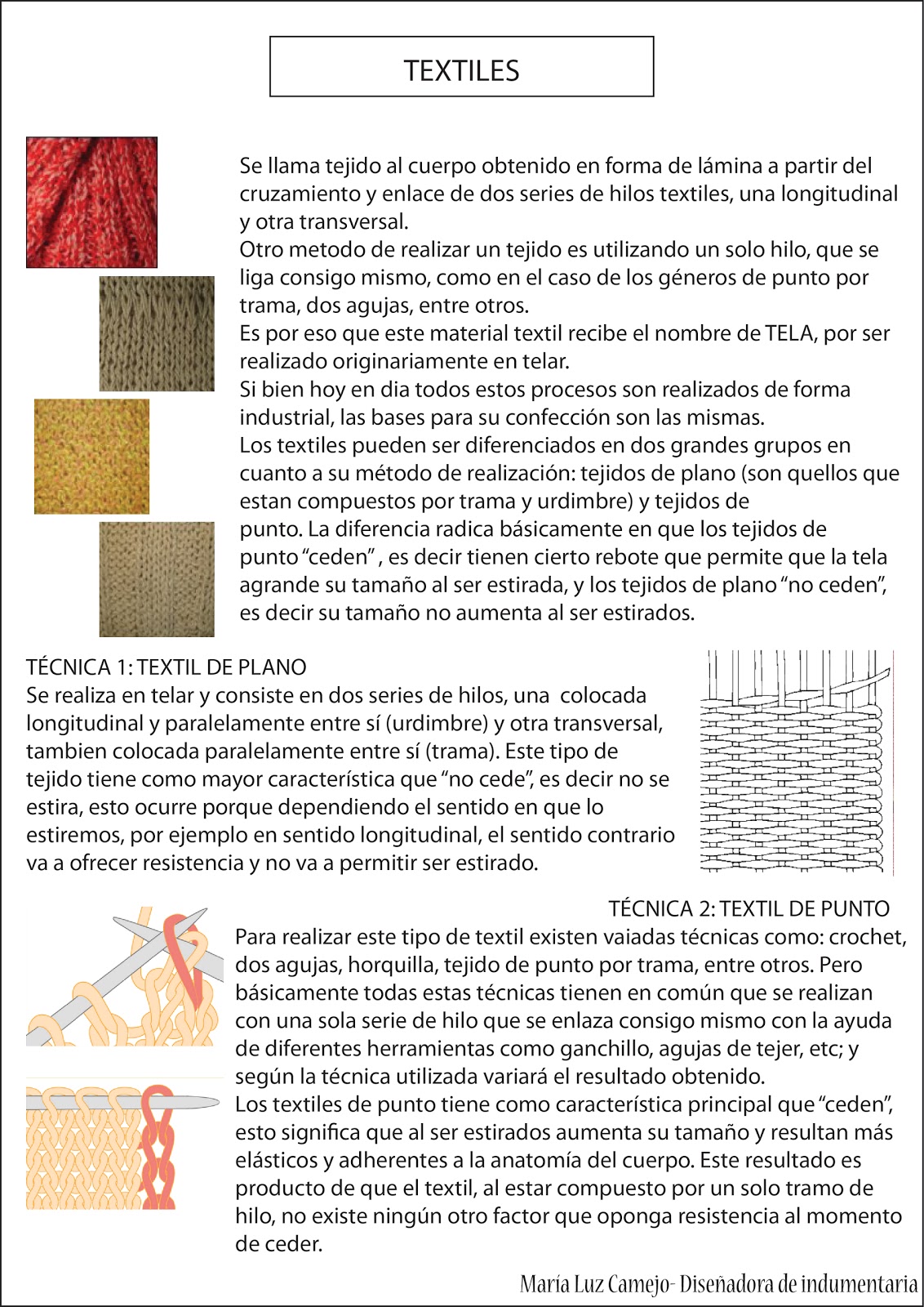 TEXTILES Y TEJIDOS