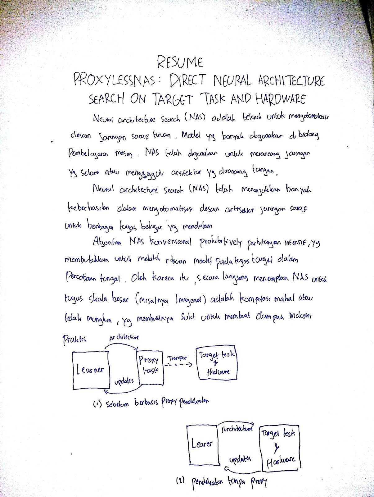 Jasa Pembuatan Skripsi Sistem Pakar: Contoh forward Chaining Pada ...