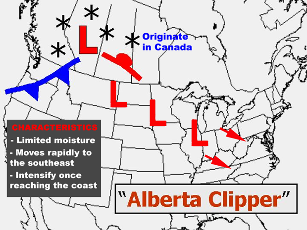 ForecastGMU: What is an Alberta Clipper?