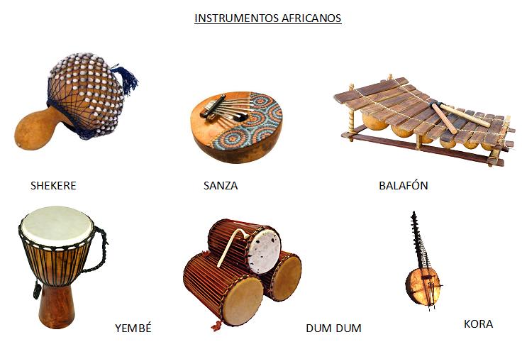 Quia Los Instrumentos