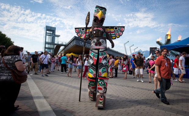 Culture of people country wise : Canada culture