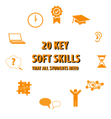 20 Soft Skills That All Students Need - H. Covington