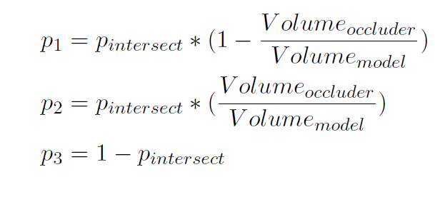 Probabilistic Visibility: More ideas on probabilistic visibility