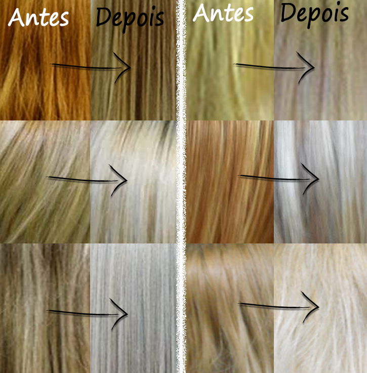 Dicas da Kira: Cabelos coloridos, descoloridos e platinados – Guia ...