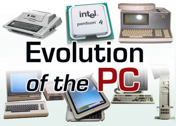 Ofimática: Evolución histórica