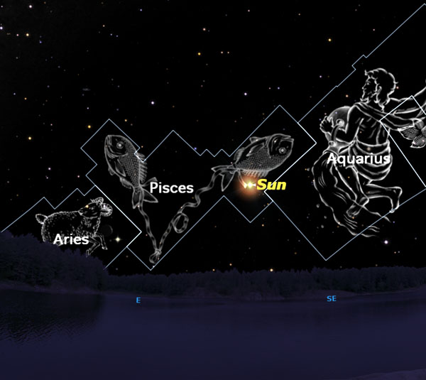 Zoroastrian (Persian) Astrology & Cosmology: Zodiac