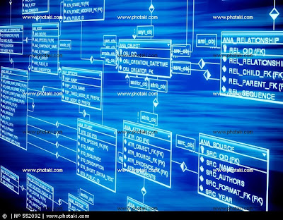 ¿Que es una Estructura de Datos? ~ Informatica del Futuro