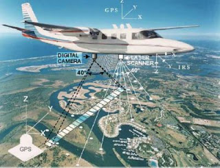 Geomatique: Teledetection