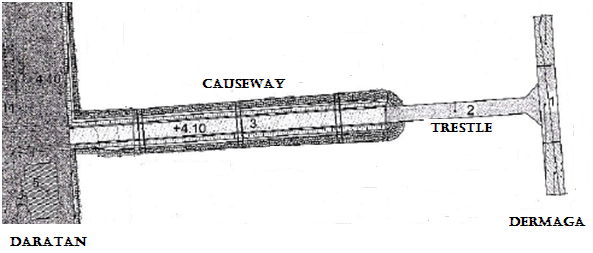 DERMAGA: Dermaga dolphin (trestel)