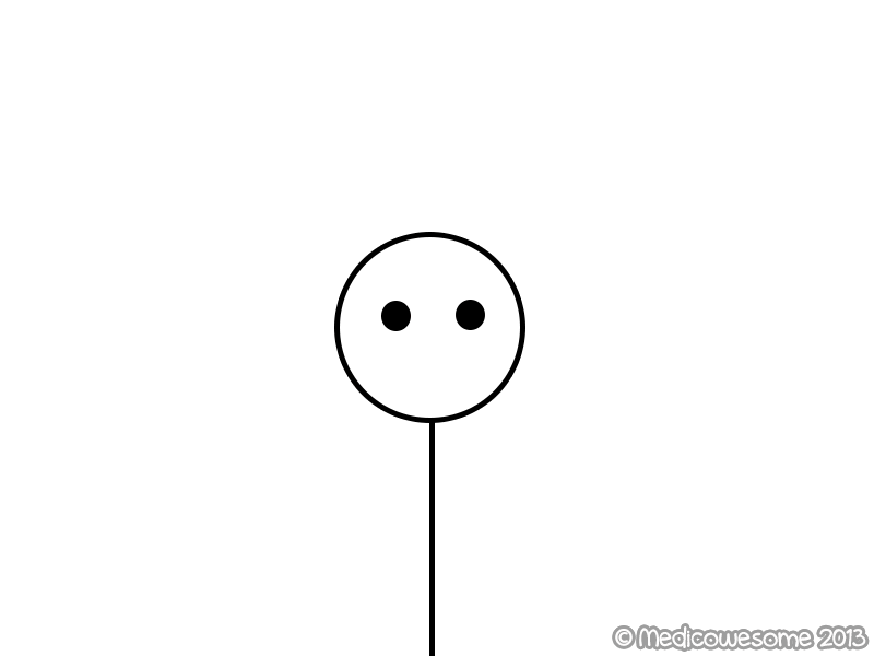 Medicowesome: Competitive and non competitive inhibitors simplified