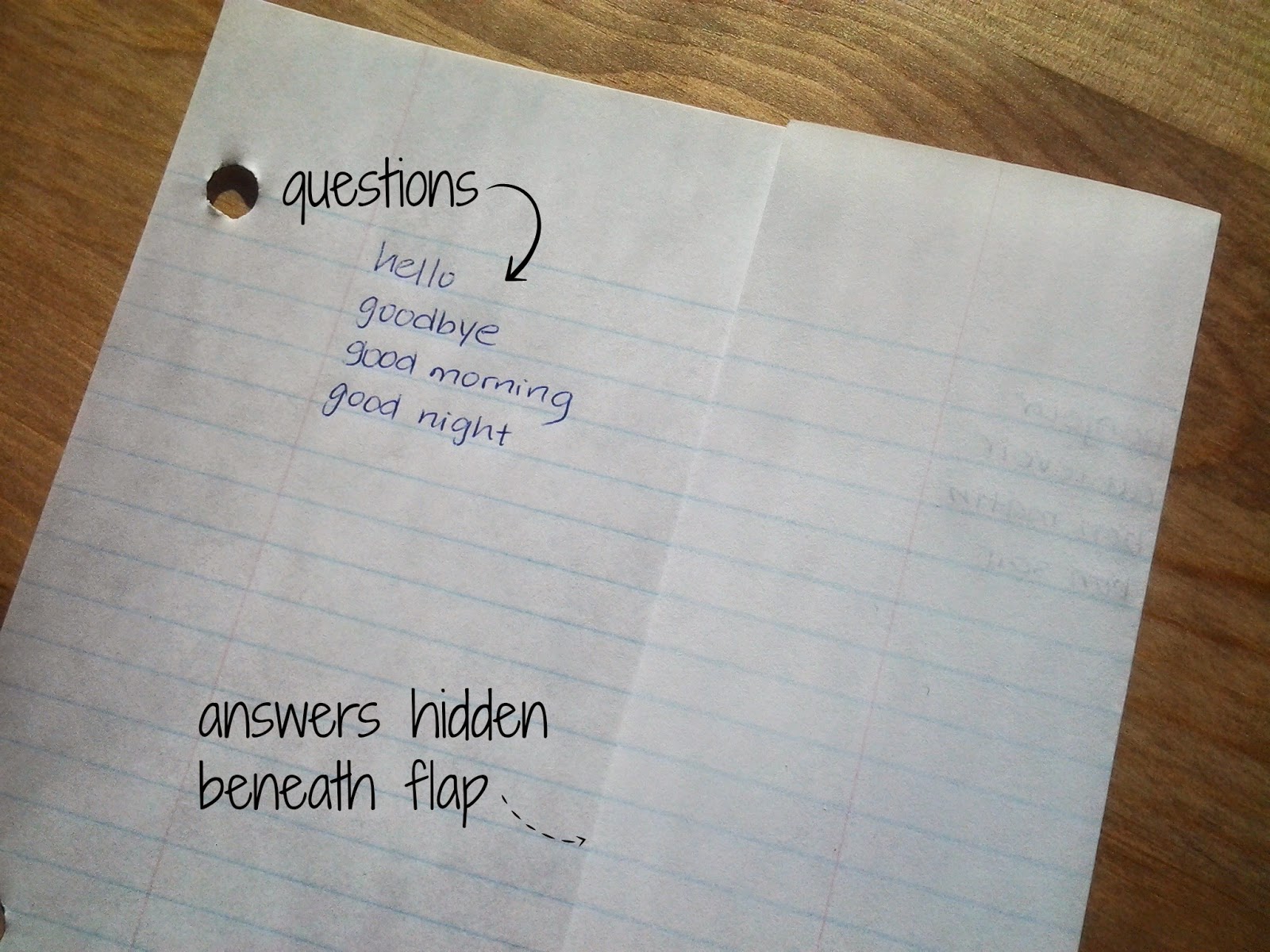 Winding Spiral Case: How To Study: Quizzing Yourself