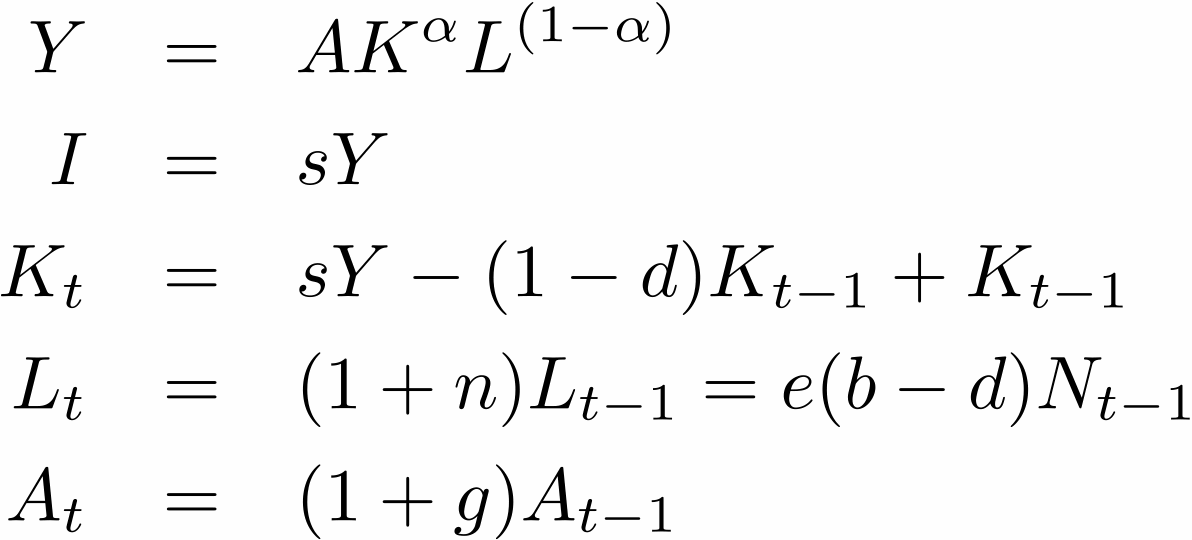 Causal Macrosystems: Causal Analysis of the Neoclassical Economic ...