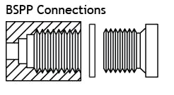 Difference between NPT, BSPP and BSPT seals