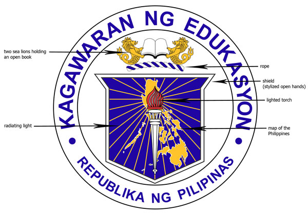 Turtz on the Go: New DepEd Official Seal (Logo) 2012