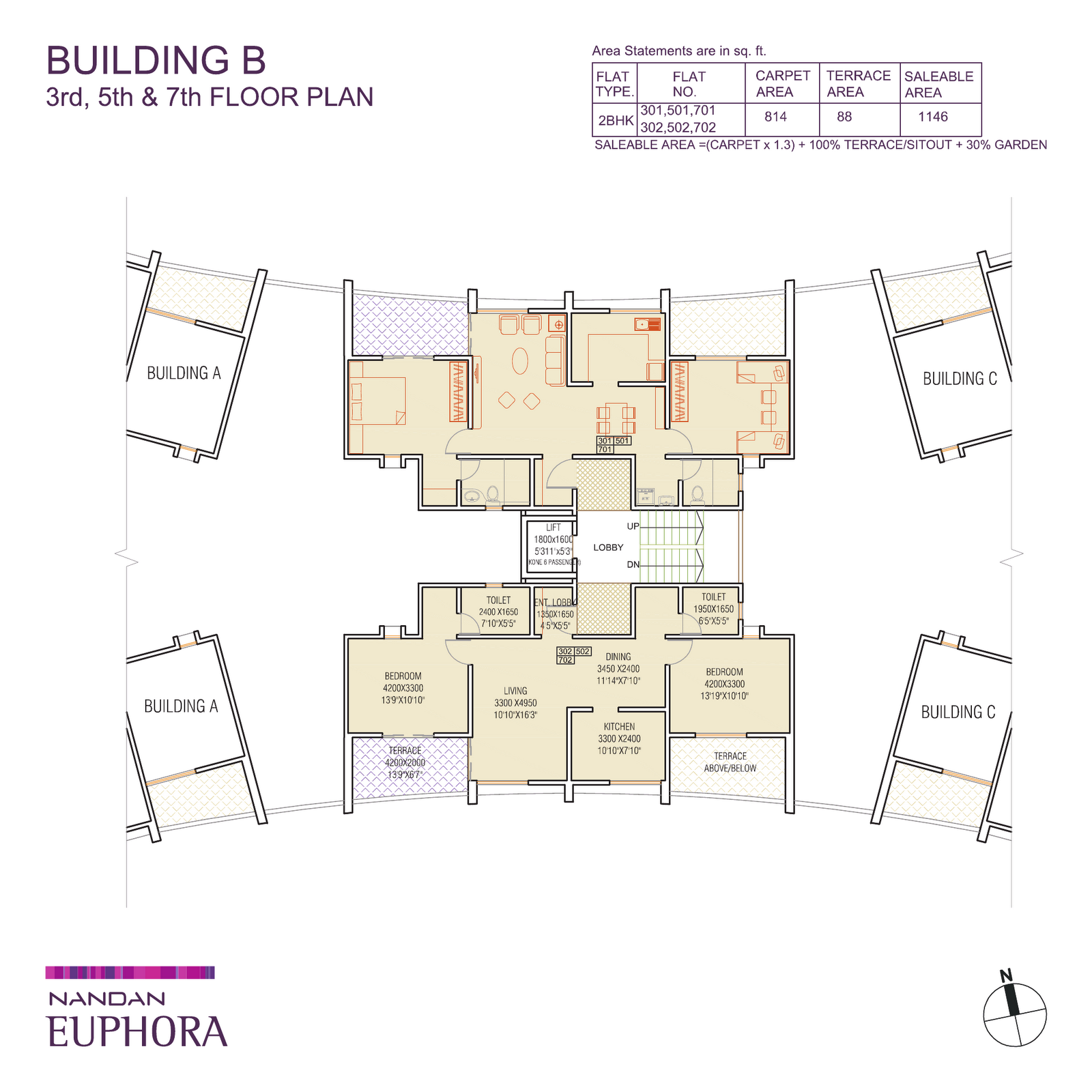 Ravi Karandeekar's Pune Real Estate Market News Blog: Nandan Euphora ...