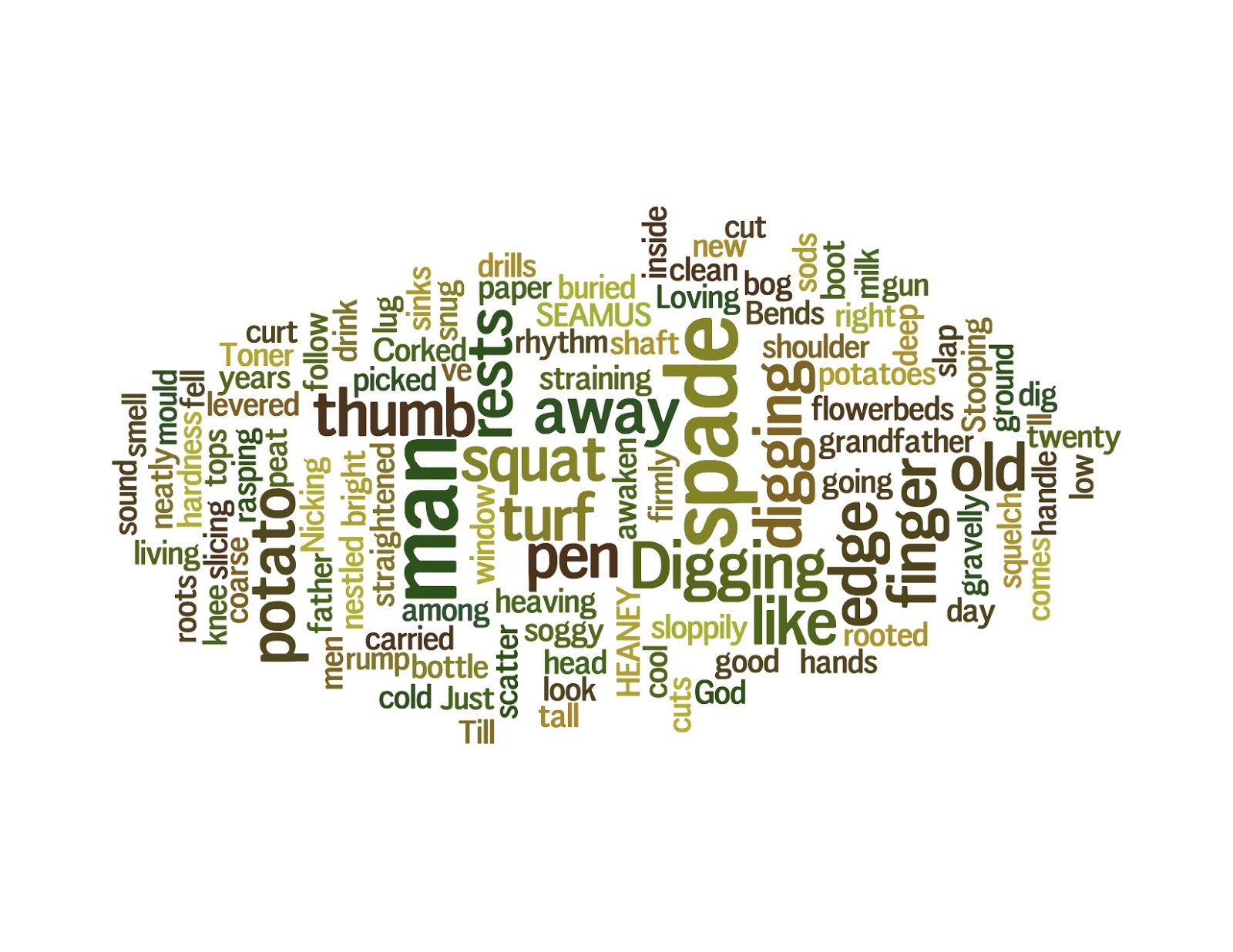 Calasanctius English Blog: Poetry Playtime