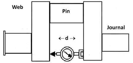 Marine Survey Practice: Surveyor Guide Notes for Marine Diesel Engine ...