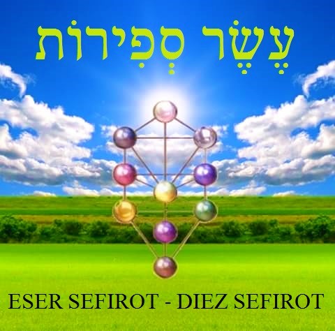 Kabbalah y Torah en Expansión : ESER SEFIROT - DIEZ SEFIROT