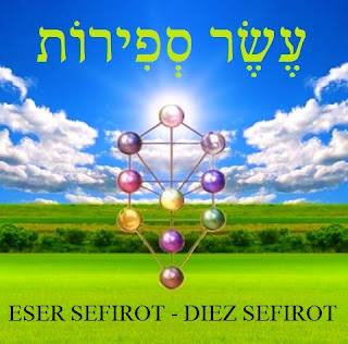 Kabbalah y Torah en Expansión : ESER SEFIROT - DIEZ SEFIROT