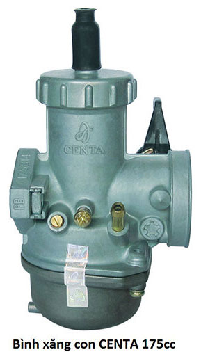 Tiết kiệm xăng - Xe Độ - Bình xăng con: Bình xăng con Centa 150 và ...