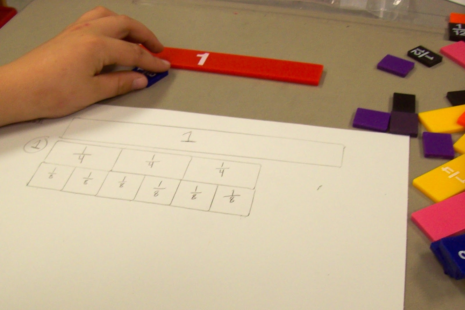 Mrs. C's Classroom: Modeling Equivalent Fractions