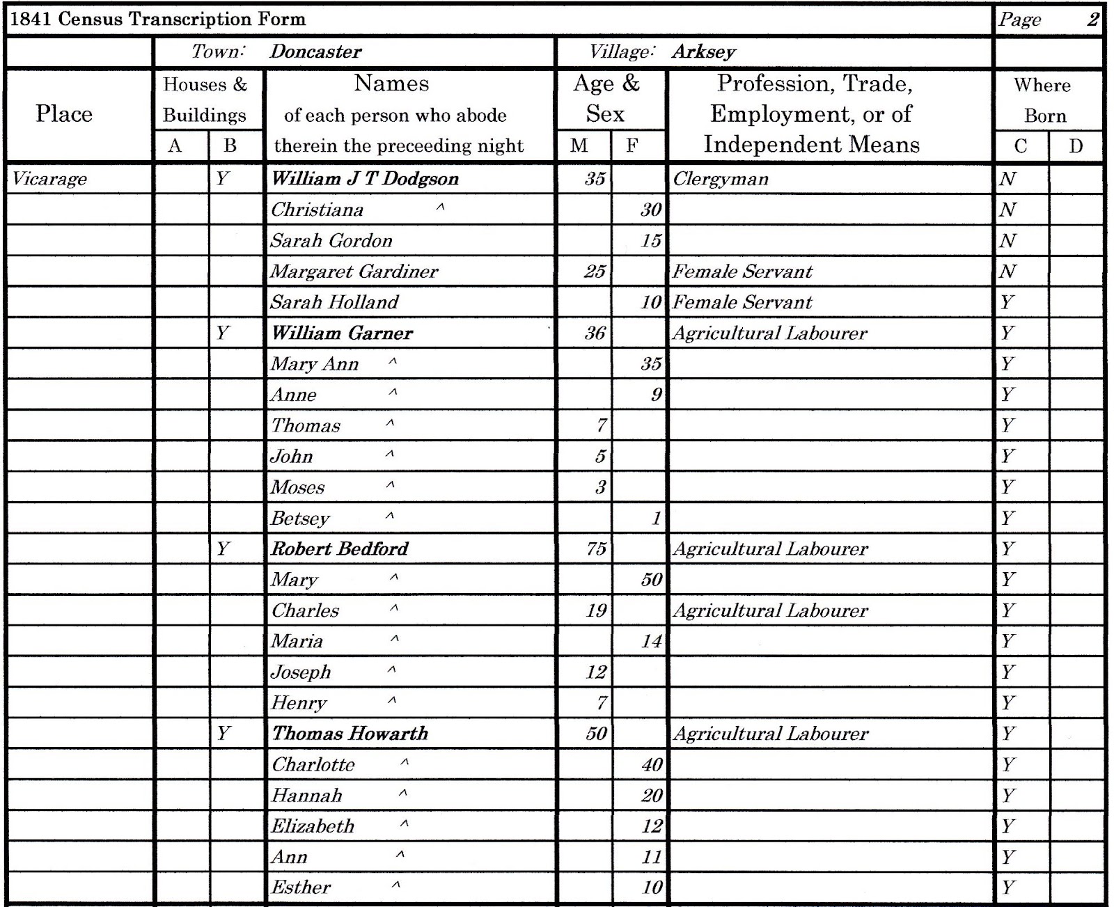 Arksey Village, A History: 1841 Census