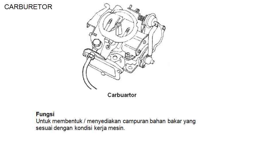 Komponen Fuel System | Kendaraan Ringan