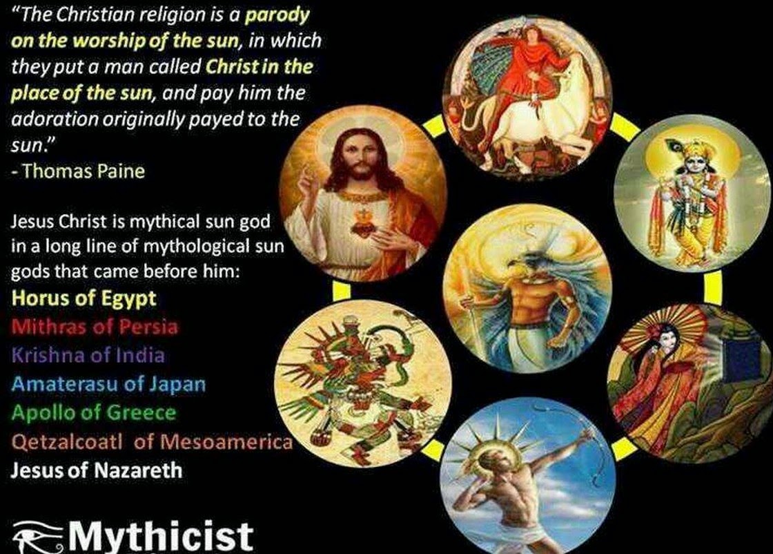 Acerbic Politics: The evolution of Christ