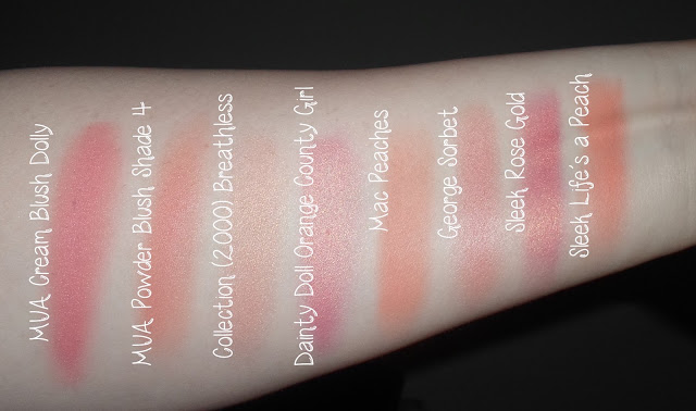 My Favourite Coral Blushes for Spring and Summer - Beautiful Solutions