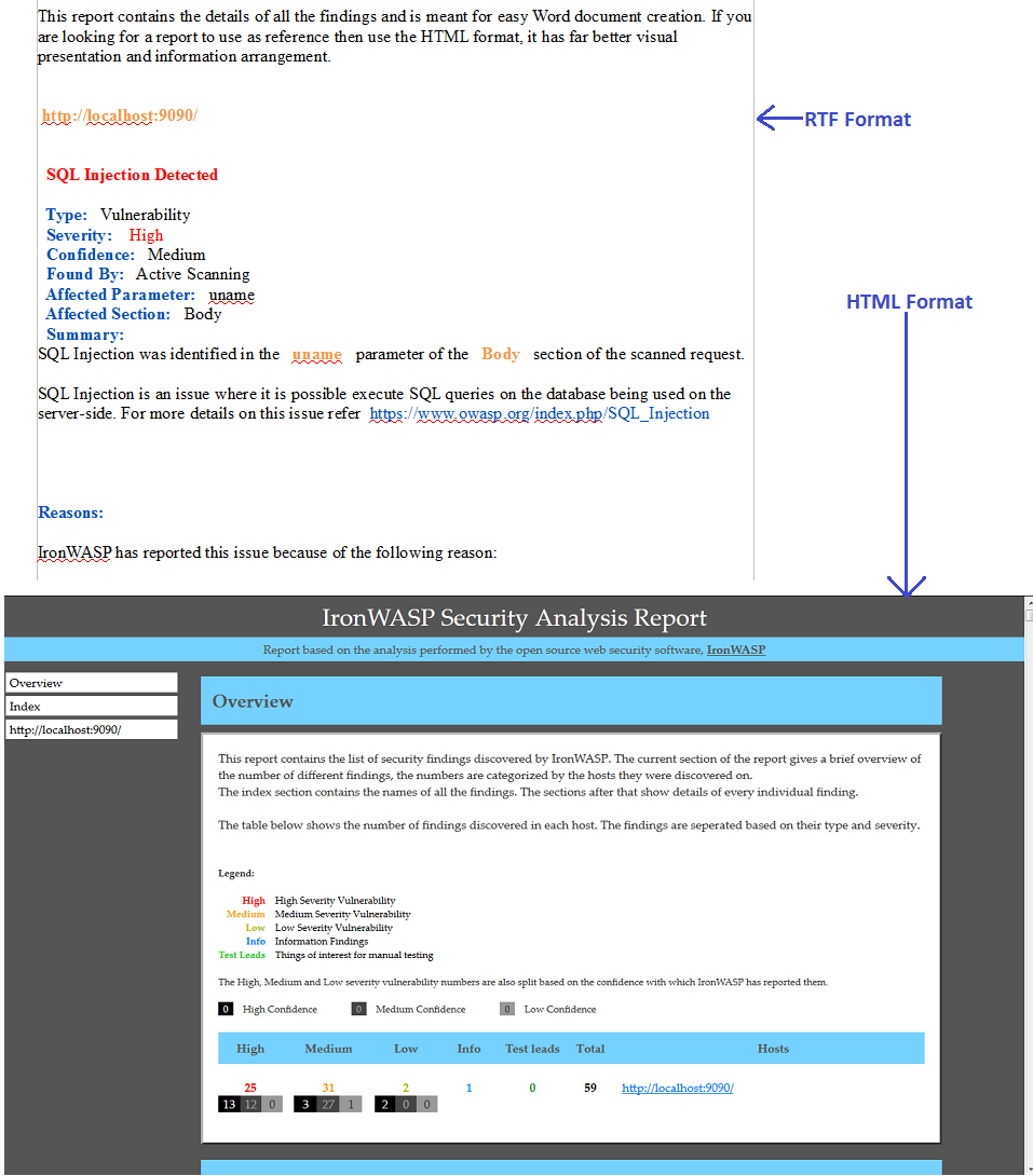 QA Zone: IronWASP Tool Usages: Introduction