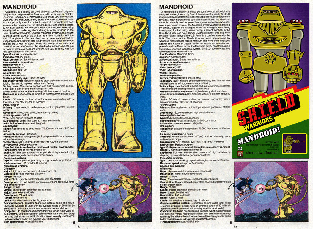 The Official Handbook to the Marvel Universe - REDUX Edition: MANDROID ...