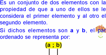 PAR ORDENADO EJERCICIOS RESUELTOS PDF