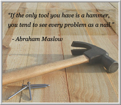 TraderFeed: Hammers, Nails, and Improving Your Trading Toolkit