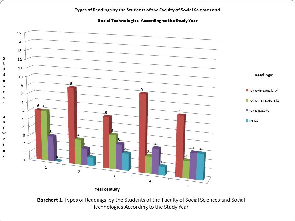 Academic Writing academic-writing