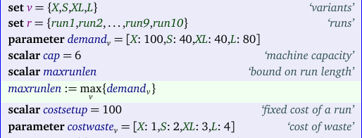 Yet Another Math Programming Consultant: A production scheduling problem