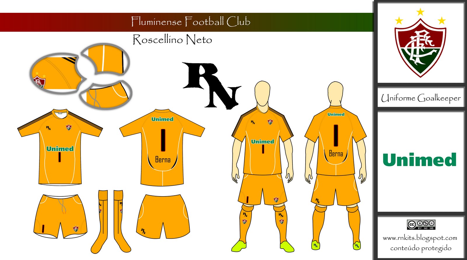 RN Kits: Uniformes Fluminense Third e Goleiro