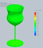 2017 | Simulation so easy
