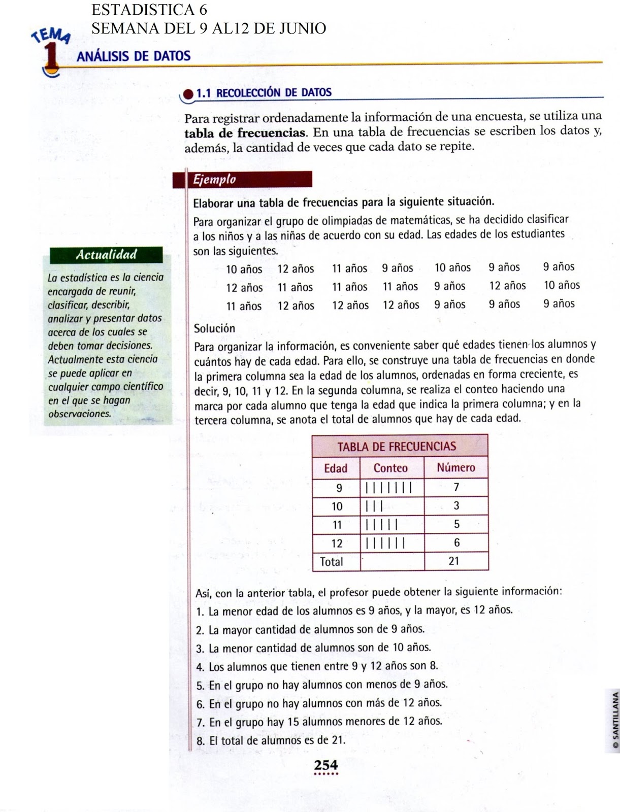 Grado SEXTO: ESTADISTICA