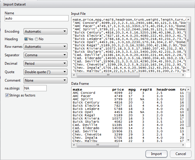 R by examples: R for Stata users (Part 1)