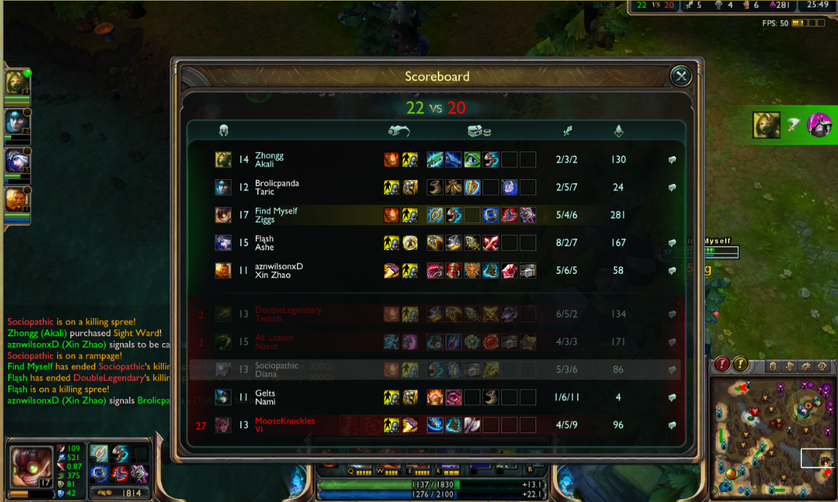 The secrets to League of Legends