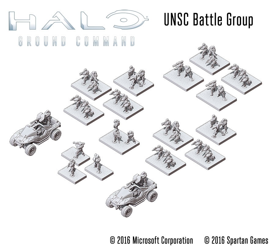 Tabletop Fix: Spartan Games - HALO Ground Command Release