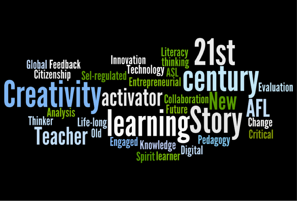 Planning for Tomorrow: Developing 21st Century Learners