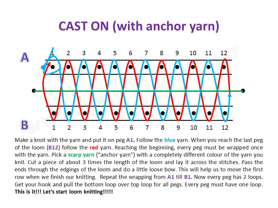 Knitting (b)Loom: Tutorial: Cast On, Bind Off and Stockinette Stitch ...
